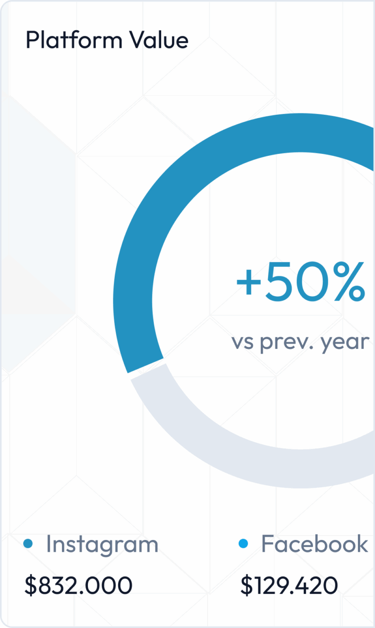 Analytify - A GenBI Platform